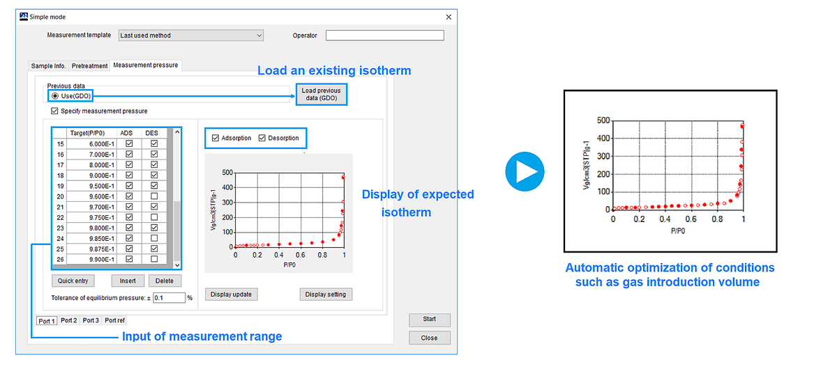 BELSORP MINI X - Powierzchnia właściwa i wielkość porów - Pomiar ...